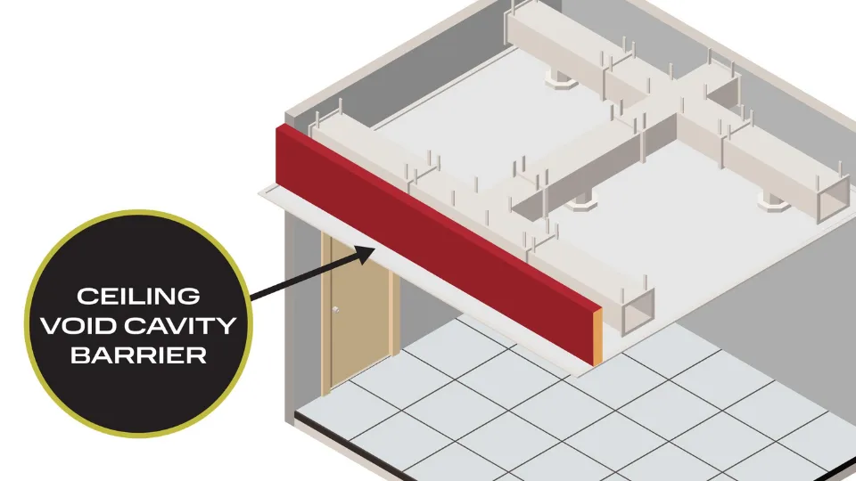 Ceiling Voids in HVAC Design | YAOAN VENTILATION